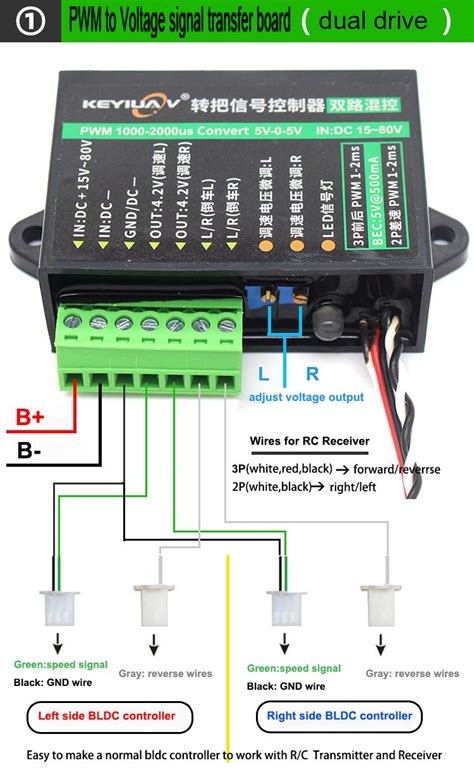 Dual Control PWM To Voltage Converter Module For E Bike Motor Controller UU Motor Retail