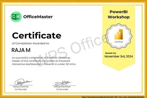Powerbi Datavisualization Ai Dataanalytics Learningjourney Raja M