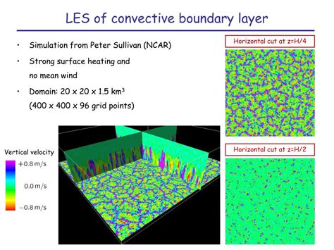 PPT Large Eddy Simulation Applications To Meteorology PowerPoint Presentation ID