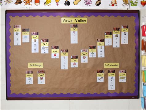 44 Phonemes Chart Free Printable Literacy Learn 44 Phonemes Chart Free Printable Literacy Learn