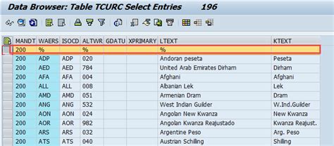 create text datasource for crm interactive reporti sap community