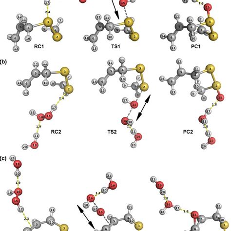 Electrostatic Potential Map Depicting The Electropositive Blue And