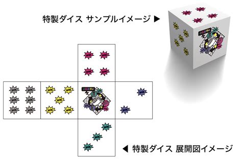 小松昌平の盤・番・絆（ban・ban・ban） 声優・小松昌平をホストに、出演声優がボードゲーム、カードゲームに挑戦するイベント企画です