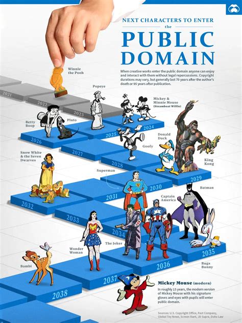 Pixelsham A Blog Of Links Related To Computer Animation And Production Technology Sponsored By