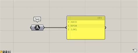 Grasshopper テキスト情報を格納するtextの使い方 Iarchway