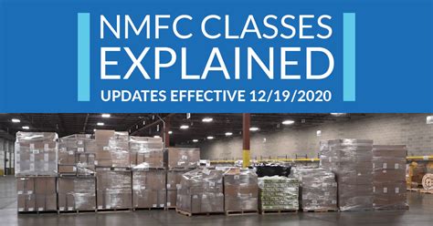 Nmfc Archives — Roadrunner Freight