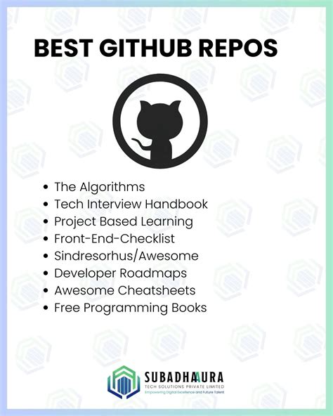 Subadhaaura Tech Solutions Private Limited On Linkedin Github Githubrepo Githubrepository