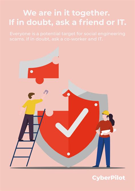 Cis Controls V8 What Is Cis 18 And How To Use It For Awareness Training