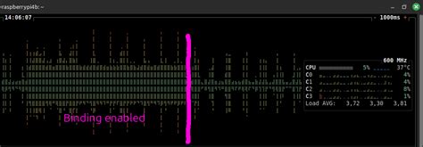 mikrotik binding 100 cpu usage on one core bindings openhab community