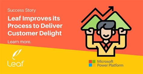 Leaf Software Solutions On Linkedin Leaf Improves Its Process To