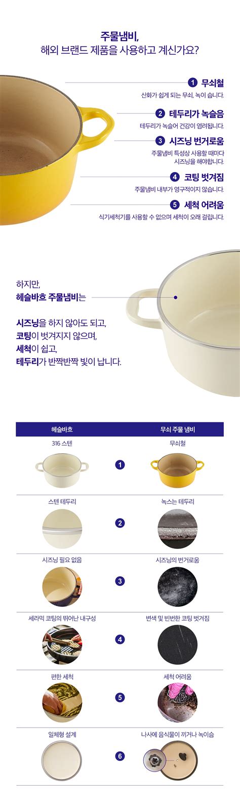 헤슬바흐 스테인리스 팬 2종브레이져 그릴 라운드 그릴 헤슬바흐 공식 홈페이지