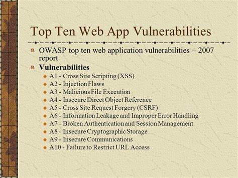 SEC835 OWASP Top Ten Project. - ppt video online download