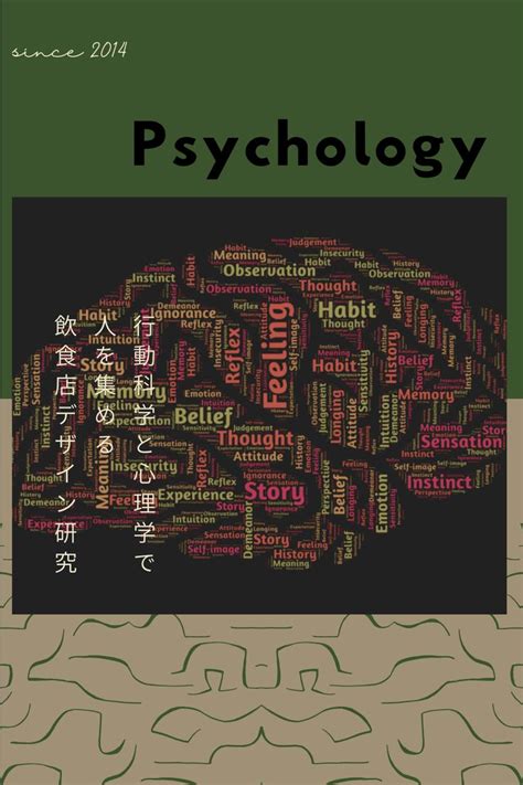 【行動科学と心理学で人を集める飲食店デザイン研究】 Psychology Behavioral Science Emotions