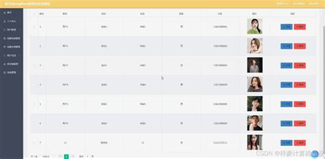 springboot vue基于springboot的电影社区网站【开题 程序 论文】 springboot vue开发电影网站 csdn博客