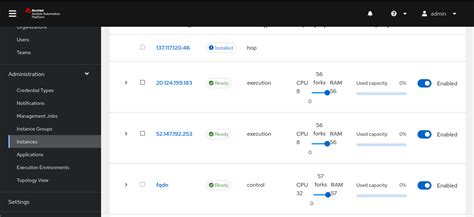 How To Create An Automation Mesh With Ansible Controller Red Hat