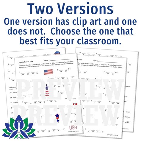 Patriotic Holidays Science Periodic Table Decoder Activity Flying