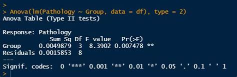 【rで統計】一元配置分散分析：one Way Factorial Anova