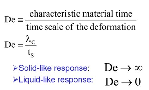 Viscoelastic Behaviour Of Polymers Flashcards Quizlet