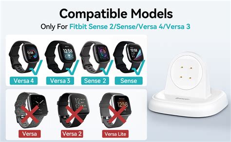 NEWDERY Charger Dock For Fitbit Sense 2 Sense Versa 4 Versa 3 Magnetic