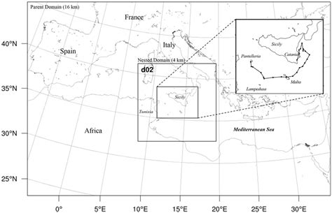 Numerical Domain Used For The Multi Scale Simulations Performed In This Download Scientific