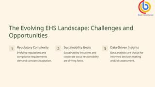 Future SAP EHS Training EHS Professional PPT