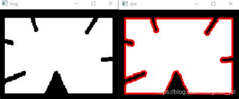 Opencv（25）轮廓检测（轮廓提取、属性、近似轮廓、外接矩形和外接圆）opencvsharp获取轮廓的外接矩形 Csdn博客