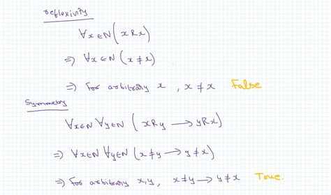 Set Theory And Algebra Gate Cse 1994 Question 23