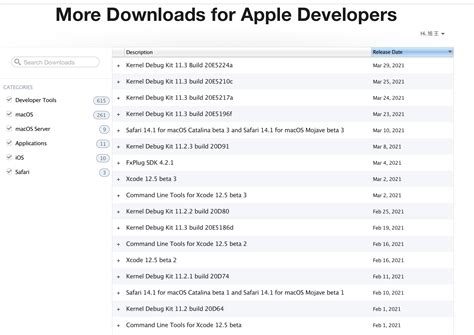 Git免登陆（ssh）提交时报错deploykey Does Not Support Push Code 程序员大本营