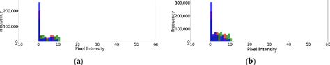 figure 14 from light adaptive human body key point detection algorithm