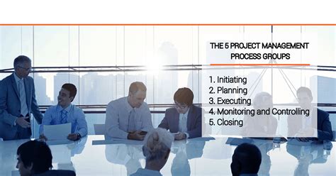 Pmi Pmbok Process Groups In Project Management And Pmp Knowledge Areas