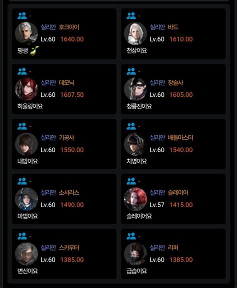 로스트아크 커뮤니티 화제 ㅋㅋ임무 얘 닉변했누 카멘파티 공대장들 조심 Vortex Gaming
