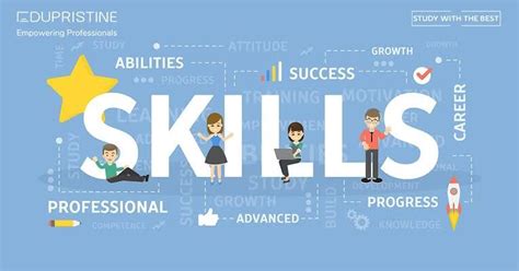 Rakesh Saladi On Linkedin Skilldevelopment Continuouslearning