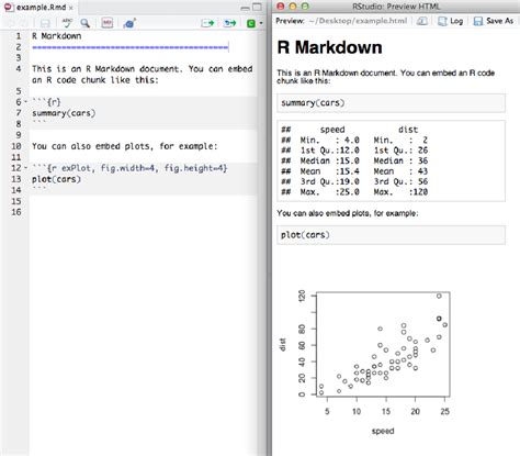 Simplenote Markdown