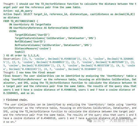 使用检索增强生成 （rag） 增强 Sql 代理 腾讯云开发者社区 腾讯云