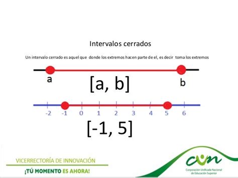 Curso De Nivelacion 2017