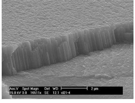 Typical Structure Of A Pvd Ceramic Layer Download Scientific Diagram