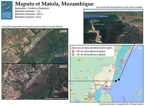 Lélévation Du Niveau De La Mer Assiège Les Villes Côtières Africaines