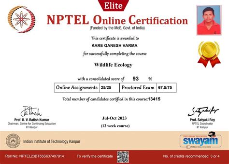 ganesh varma kare on linkedin wildlifeecology nptelcertificate