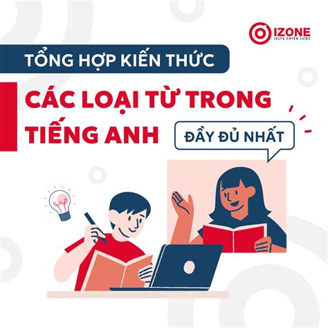 Các Thì Trong Tiếng Anh Izone