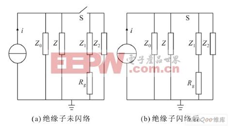 架空输电线路雷电过电压识别 微波EDA网