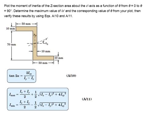 Solved Plot The Moment Of Inertia Of The Z Section Area About The X