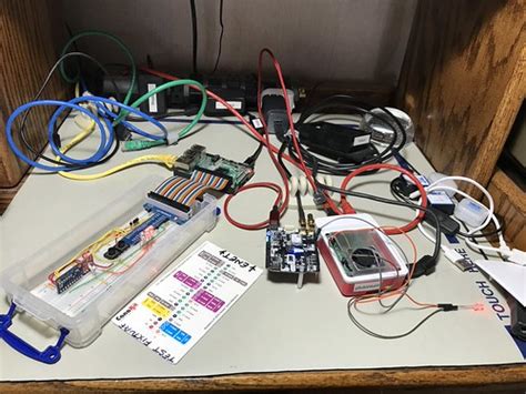 Chip Overclock® Converting Gpio From The Legacy Sysfs Abi To The Ioctl Abi In Diminuto And Hazer