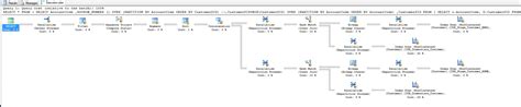Sql Server Query Performance Gains By Removing Operator Hash Match