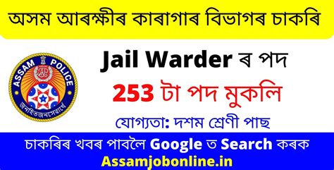 Jail Warder Recruitment 2023 253 Posts In Prison Department