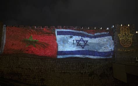 Source Predicts Ties With Morocco Will Turn Into Full Diplomatic