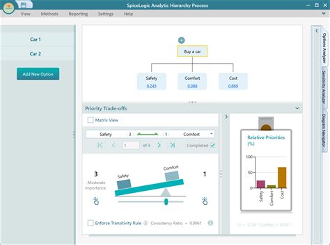 Tutorials Managing Criteria And Sub Criteria