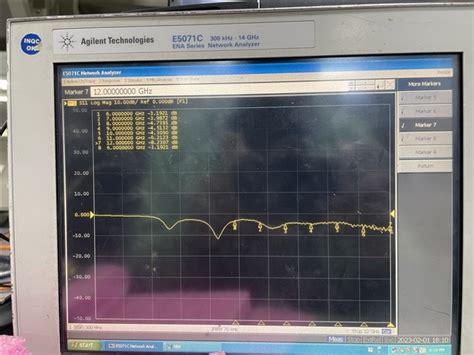 ADRV BBCZ EXT LO Return Loss Requirement Q A Design Support ADRV ADRV