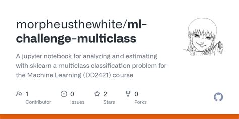 ml challenge multiclass professors ipynb at main · morpheusthewhite ml