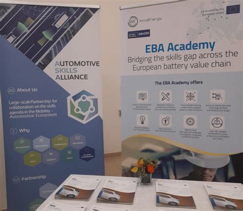 The Automotive Skills Alliance And European Battery Alliance Academy