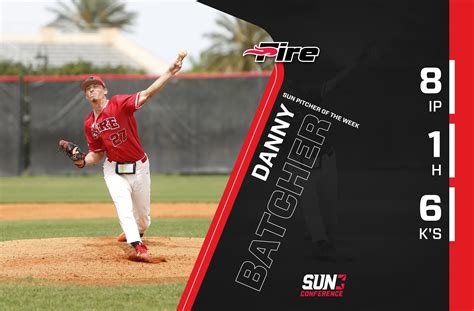 Batcher Named Sun Pitcher Of The Week Southeastern University Athletics